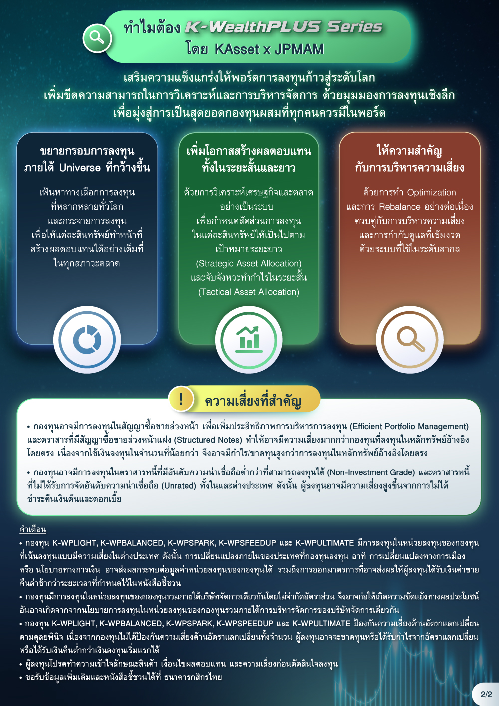 FHS K-WealthPLUS - หลักทรัพย์จัดการกองทุนกสิกรไทย